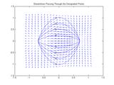 Improved D Streamlines File Exchange Matlab Central