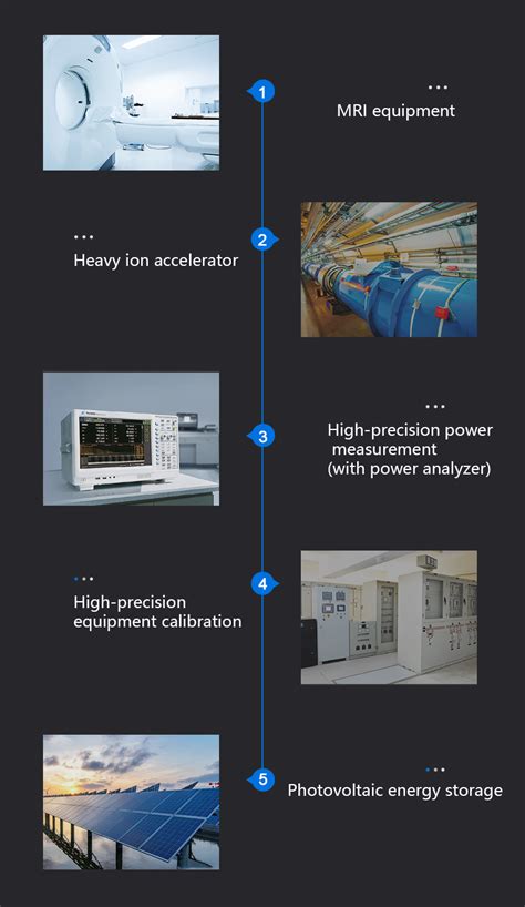 New Integrated 2000a3000a High Precision High Current Sensor