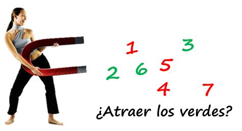 Función SUMAR SI en Excel