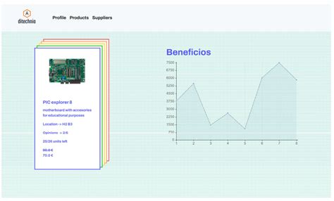 github guillermo2077 tokio pagina web proyecto pagnia web tokio schools