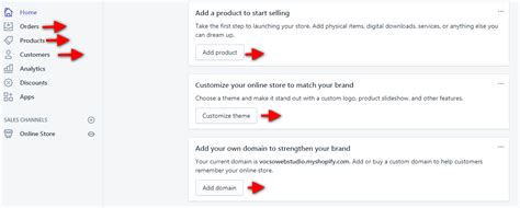 Setup Your ECommerce Website With Shopify In A Day Digiwebart