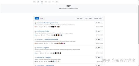 Github 汉化神器，2步快速解锁中文化 Github 界面！ 知乎
