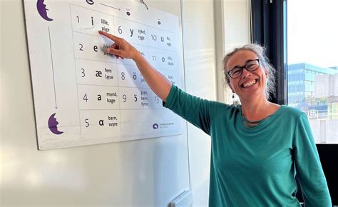 How To Find A Danish Class The Copenhagen Post