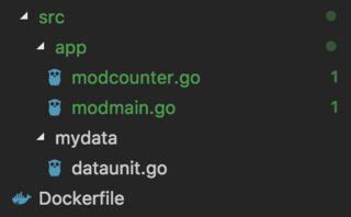 Go Passing Channel Param To A Dynamic Loaded Func In Golang Stack Overflow