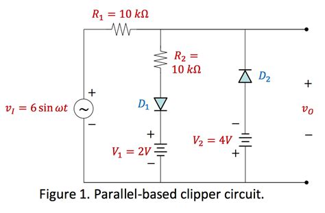 solved plot the voltage transfer function x axis vi and