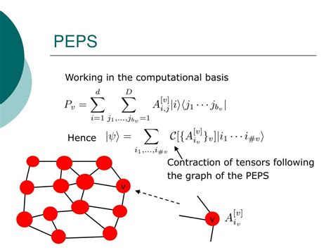 PPT On MPS And PEPS PowerPoint Presentation Free Download ID