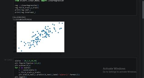 Mayank Jha On Linkedin Machinelearning Artificialintelligence Python Datascience