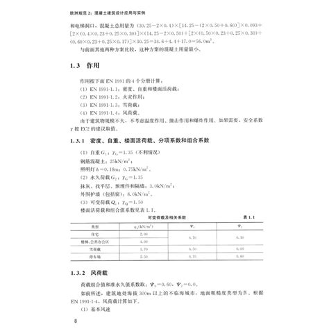 Eurocode 2 Background And Applications Design Of Concrete Buildings Worked Examples Isbn
