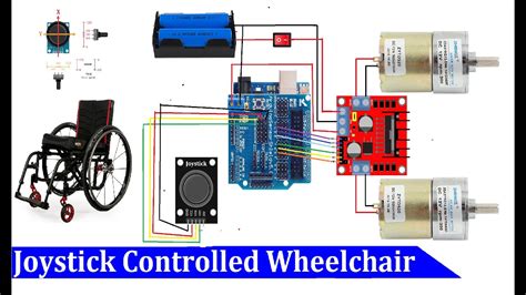 Joystick Controlled Wheelchair Youtube