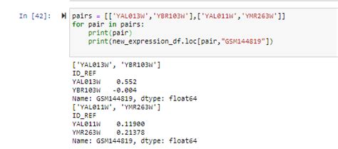 Pandas Python Remove Outer Quotes In A List Of Lists Made From A Data Frame Column Stack