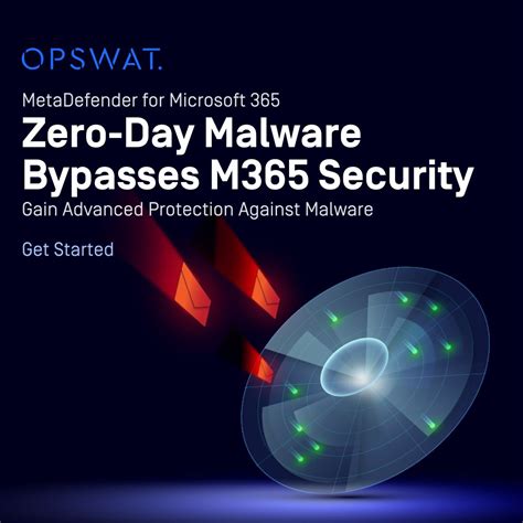 Opswat On Linkedin Emailsecurity Emailattacks