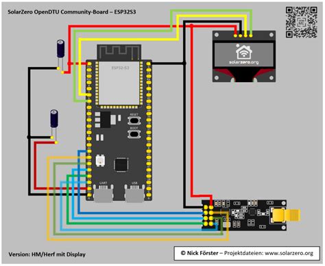 OpenDTU Solarzero Org