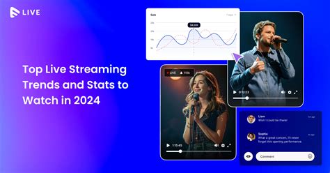 Top Live Streaming Trends And Stats To Watch In 2026