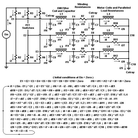 Use Finite Element Analysis To Your Advantage Edn Asia