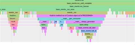 Panopticon A Python Tracer
