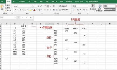 Excel图表美化：堆栈式柱状图让趋势变化更明显 哔哩哔哩