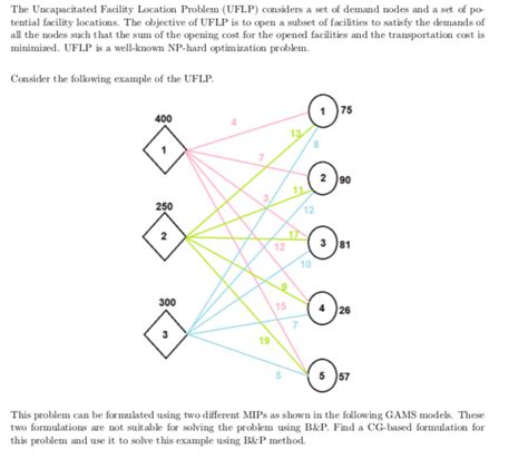 The Uncapacitated Facility Location Problem UFLP Chegg