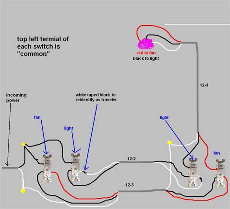 How To Wire A Ceiling Fan To A Light Switch Installing A 4 W