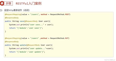 Restful接口restful 接口工程师 Csdn博客