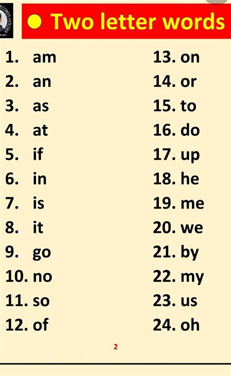 Sound Words Of Two Letters English Assignment Teachmint