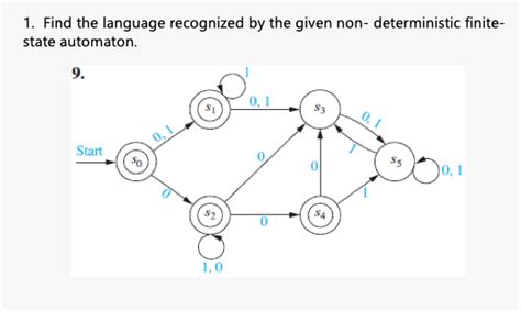 solved 1 find the language recognized by the given non