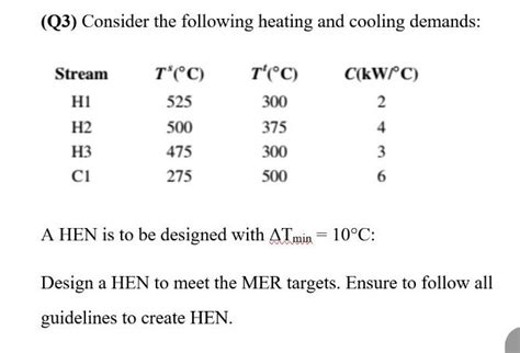 Solved Q3 Consider The Following Heating And Coolin