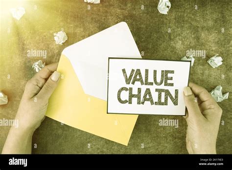 handwriting text value chain business showcase business manufacturing