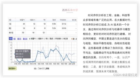 时间序列统计分析时间序列分析 提取码 Csdn博客