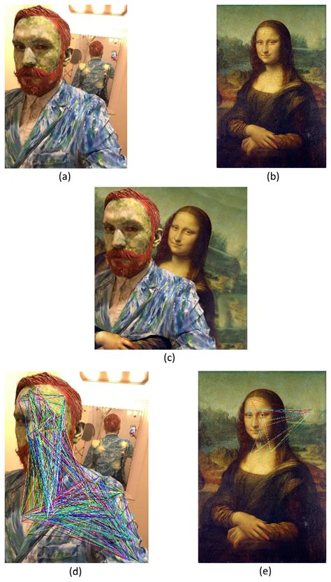 GitHub Pippy TransformationInvariantImageSearch A Reverse Image Search Algorithm Which