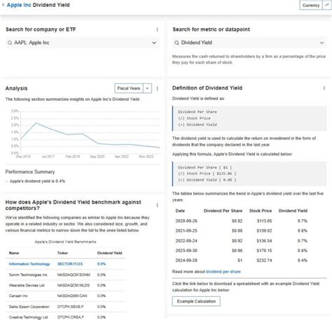 Dividend Yield Calculator