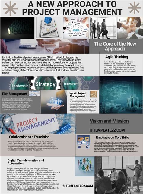 Project Management On Linkedin Project Management Projectmanagement Excel