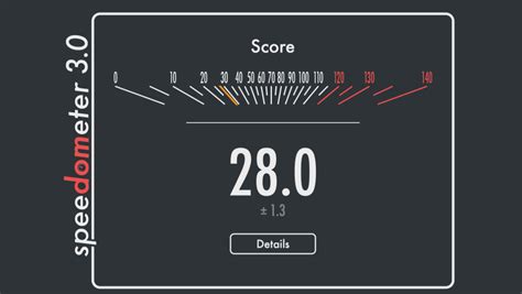 App Des Tages Speedometer Neue Web Benchmark Version Ist Da Itopnews De