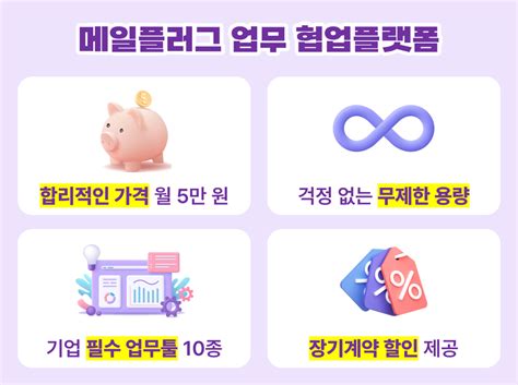 업무 협업플랫폼 업무 스타일에 맞게 활용하기