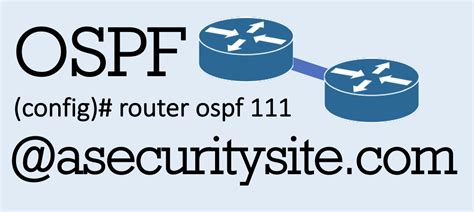 OSPF