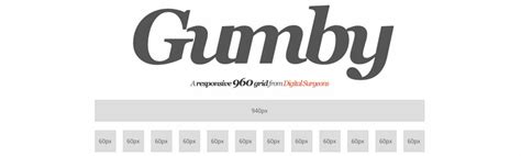 Wordpress Shortcodes For The Gumby Framework Gearside Design