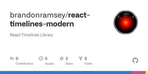 GitHub Brandonramsey React Timelines Modern React Timelines Library