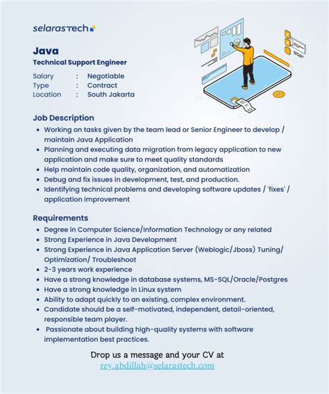 Opentowork Programmer Lokerjakartaselatan Pt Gos Indoraya
