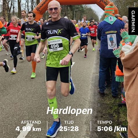 Loopteam Runx Tilburg Tilburg Loopteam Runx Tilburg Tilburg