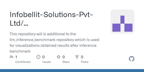 Github Infobellit Solutions Pvt Ltdllmbenchmarkvisualization This