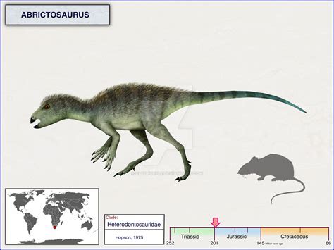Abrictosaurus By Cisiopurple On Deviantart