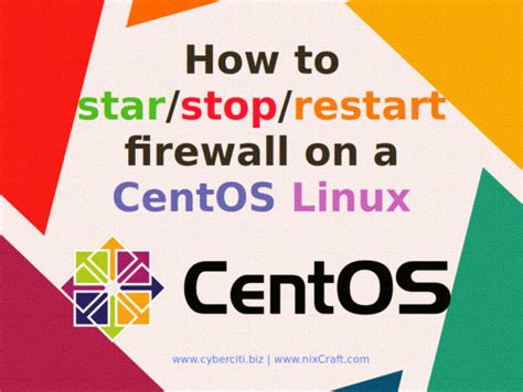 Restart Iptables Firewall On A CentOS Linux Server NixCraft