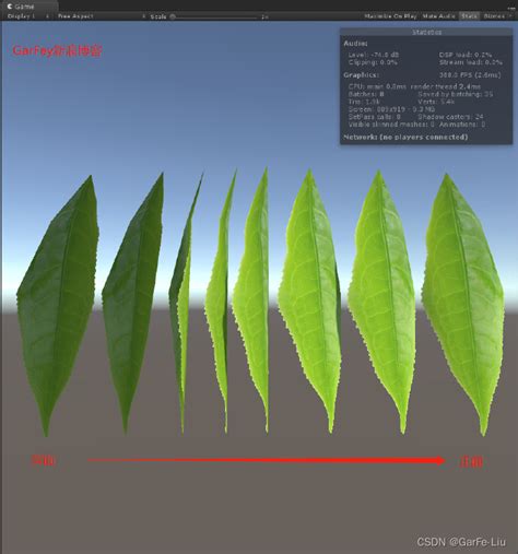 Unity双面材质 Shaderunity双面材质 Shader Csdn博客