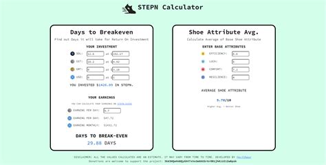 Offline Nbme Score Calculator R Step1
