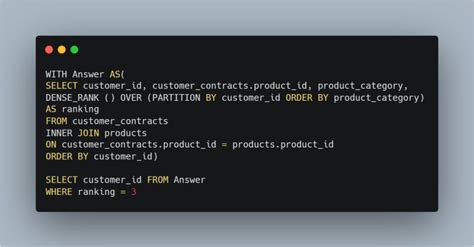 Manas Dixit On Linkedin Sql