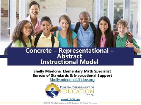 Concrete Representational Abstract Instructional Model Shelly Miedona Elementary
