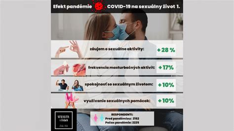Pdf The Effect Of The Covid 19 Pandemic On Sexual Life Efekt