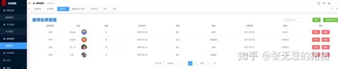 基于springbootvue的教务处管理系统可做毕设课设带讲解视频 腾讯云开发者社区 腾讯云