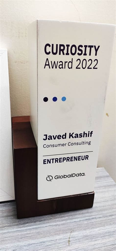 Javed Kashif On Linkedin Award Performance Global Curiosity Entrepreneur Motivation… 46