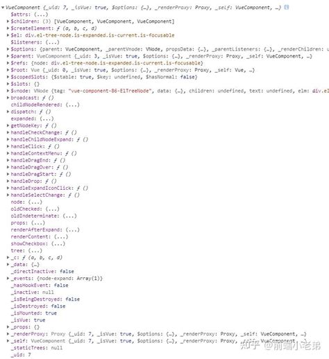 Element Ui Tree树形控件使用 知乎