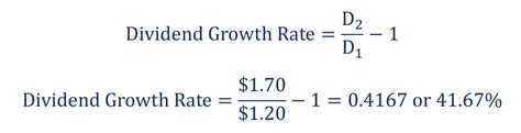 Dividend Growth Rate Definition How To Calculate